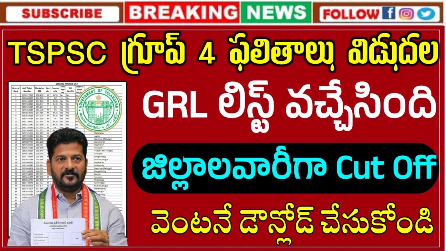 TSPSC గ్రూప్ 4 ఫలితాలు విడుదల | TSPSC Group Results 2024 Released ...