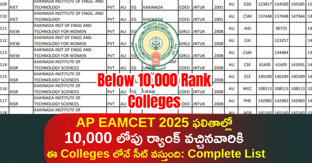 AP EAMCET 2025: 10,000 లోపు ర్యాంక్ వచ్చిన వారికి ఈ టాప్ యూనివర్సిటీస్ ...